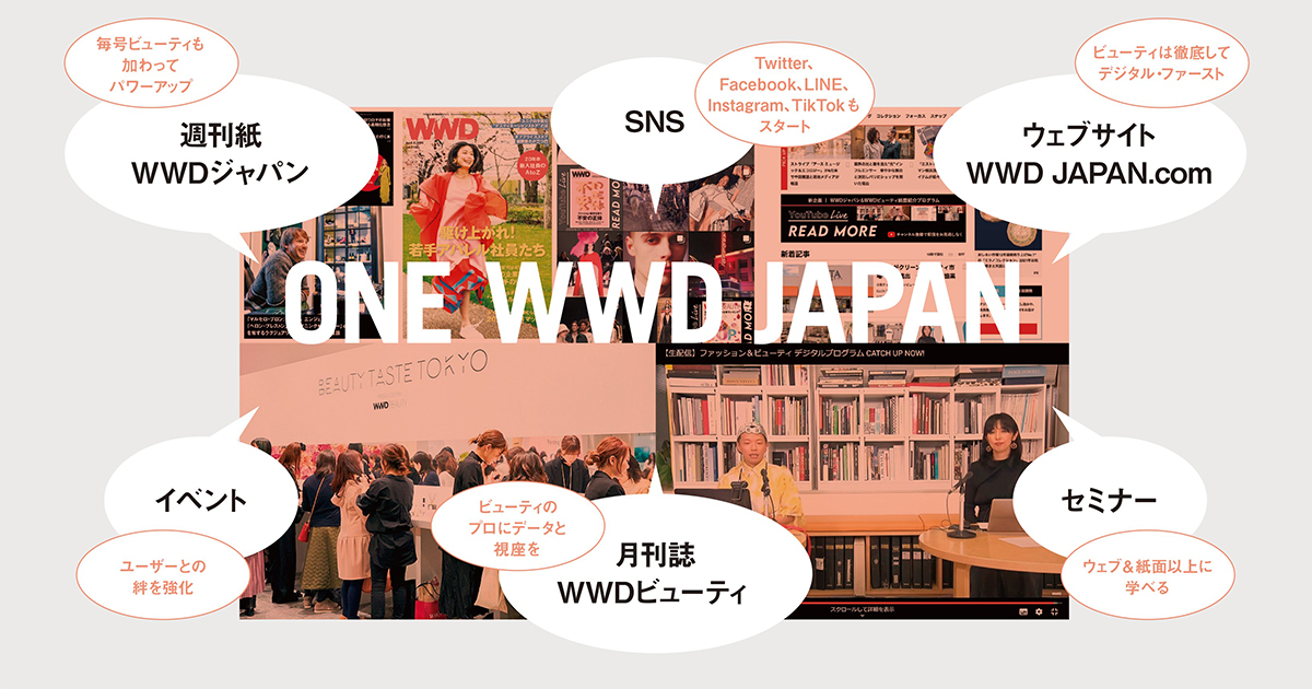 ソーシャル・グッドを目指して、私たちはONE WWD JAPANを宣言 - WWDJAPAN