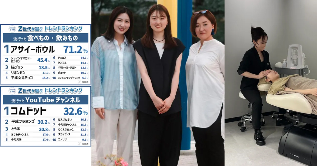 Z世代のトレンドを知る 販売につながる会話のきっかけに【営業・販売員に読んでほしい記事3選】 - WWDJAPAN